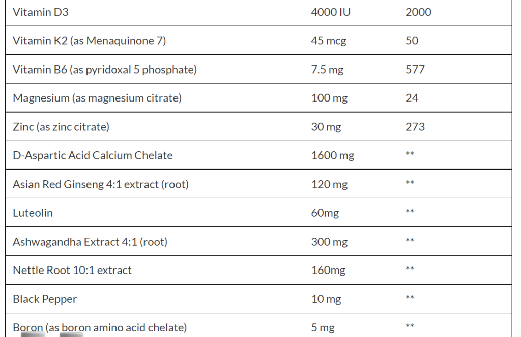 Prime Male and Prime Male Enhance Review - Supplement Reviews UK