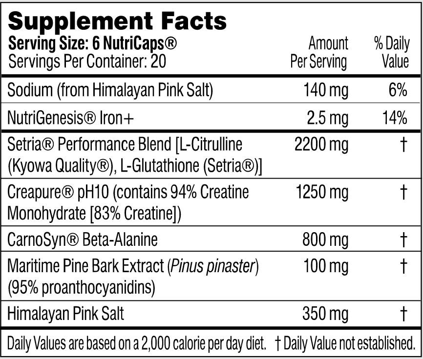 Best Vegan Pre-Workouts UK 2021 – Supplement Reviews UK